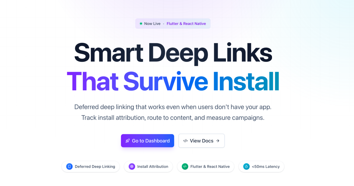 Redirectly - Smart URL Shortener with Analytics